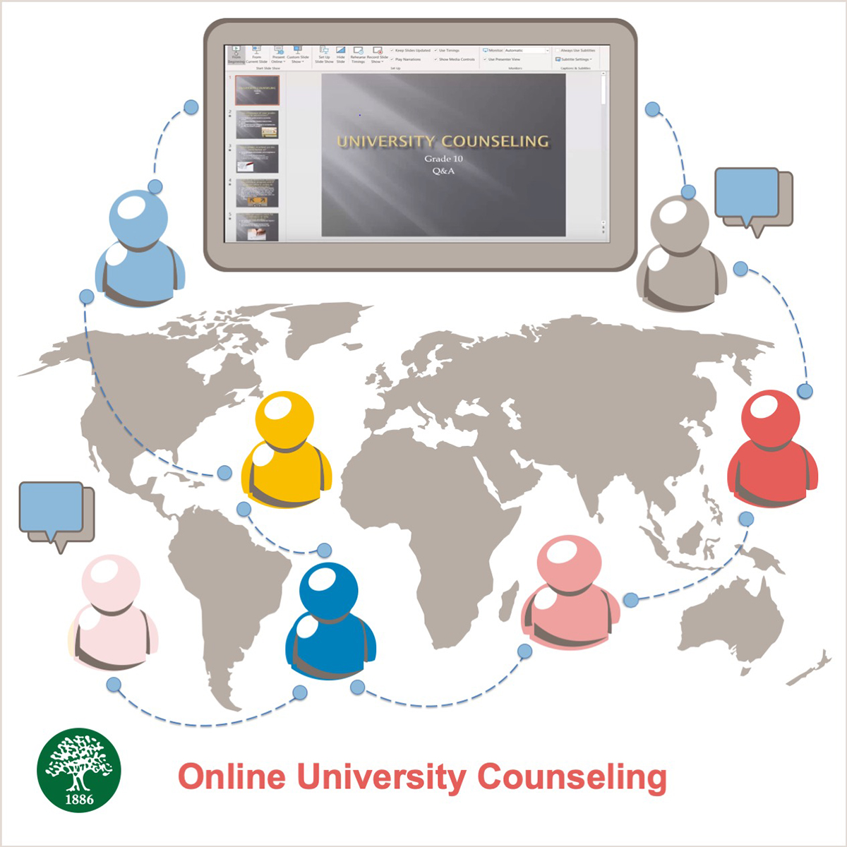 Grade 10 University Counseling Session - SABIS® International School – Adma